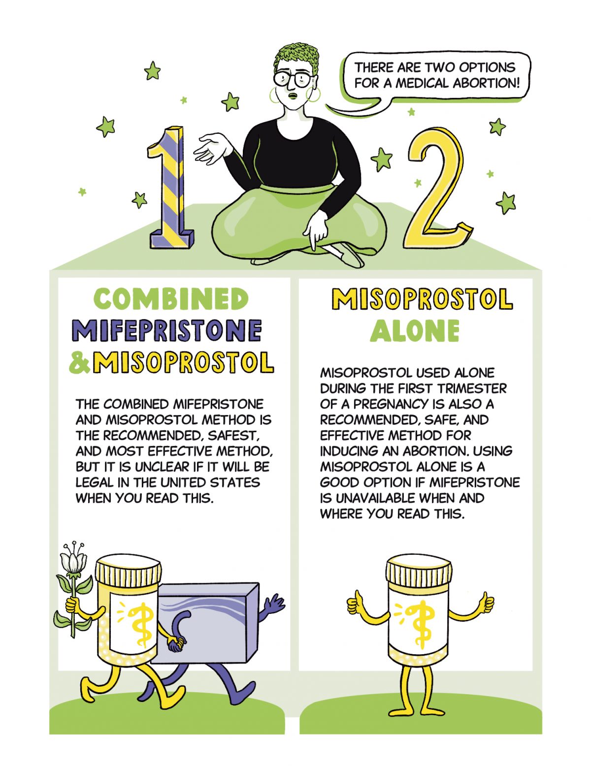 Read For Free! Abortion Pill Zine: A Community Guide to Misoprostol and ...